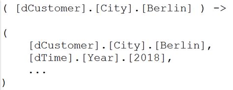 Mdx Expansion Of Incomplete Tuple Expressions Blogn Dimensionsde