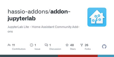 Github Hassio Addonsaddon Jupyterlab Jupyterlab Lite Home