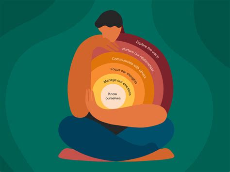 New Royal Foundation Framework Prioritises Social And Emotional