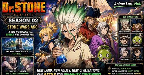 Dr Stone Season 2 Explained Full Story Characters Highlights Faq