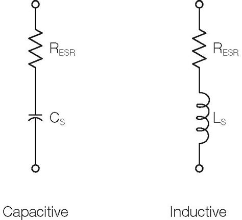 Capacitance And Inductance Measurements Using An Oscilloscope And A Function Generator Tektronix
