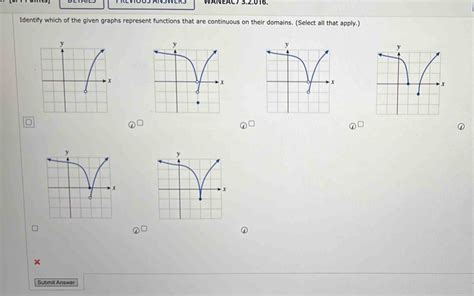 Solved WaÑeac7 32016 Identify Which Of The Given Graphs Represent