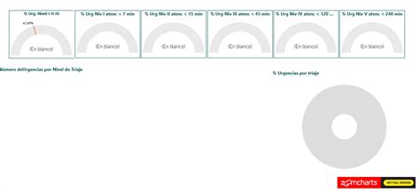 Solved Passing Parameters Through Url Substituted By