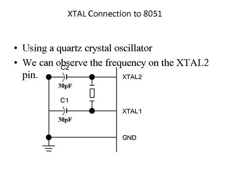 The 8051 Microcontroller 8051 Basic Component