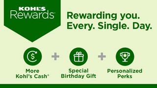 Cash In With Kohls New Loyalty Program Kohls Rewards Living On The