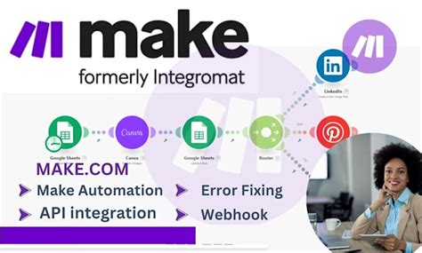 Fix Make Com Make Scenario Make Com Automation Makecom By Makepurity Fiverr