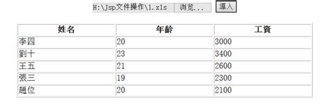 Jxl Jsp读取excel文件并将文件存入数据库 Csdn博客