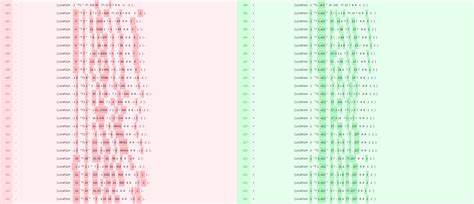 line repeated in viewer · issue 114 · praneshr react diff viewer · github