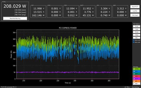 Galax Geforce Rtx 4070 Ti Super Ex Gamer Review Page 28