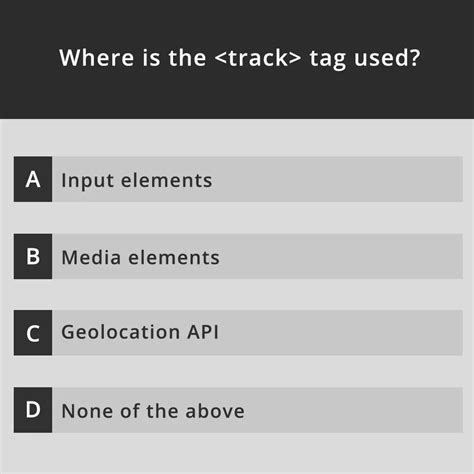 Html5 Html Dev Webdev Pirple Learntocode Coding Code Pirple