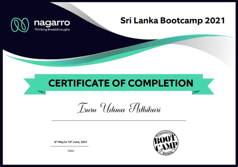 Isuru Udana Adhikari On Linkedin Java