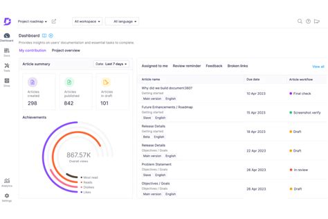 25 Best Documentation Software Reviewed For 2025