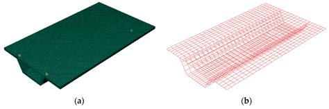 Shear Lag Analysis Of Simply Supported Box Girders Considering Axial Equilibrium And Shear