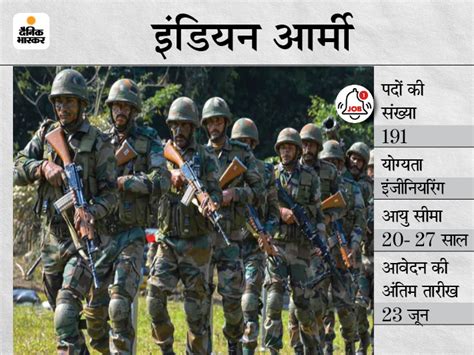 Indian Army Sarkari Naukri Indian Army Recruitment 2021 191
