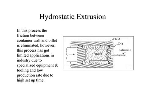 Metal Forming Processes Ppt