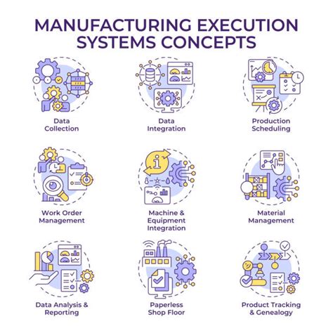 40개 이상의 Scada 스톡 일러스트 Royalty Free 벡터 그래픽 및 클립 아트 Istock