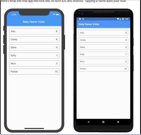 Friendly Chat Tutorial Disappear In Google Code Lab Issue 17380 Flutter Flutter GitHub