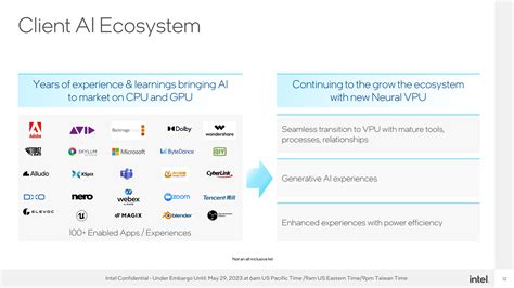 AI Hardware Processing To Feature In Intels Meteor Lake CPUs SFF Network SFF Network