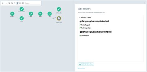 Artifact Visualization Argo Workflows The Workflow Engine For Kubernetes