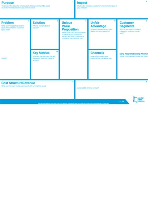 Business Lean Canvas Template Printable Pdf Download