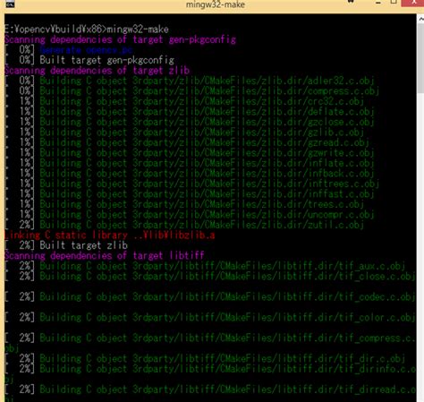 Opencv Là Gì Học Computer Vision Không Khó Topdev