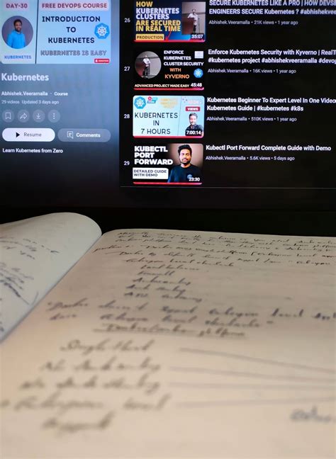 Kubernetes Devops Cloud K8s Kubernetesmadeeasy Devopsjourney Saiteja Neerudi 27 Comments