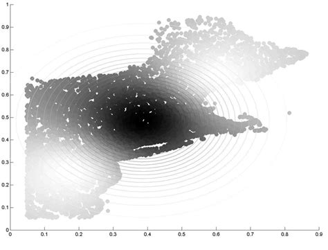 Fuzzy Cluster For New York City And Its Gaussian Representation