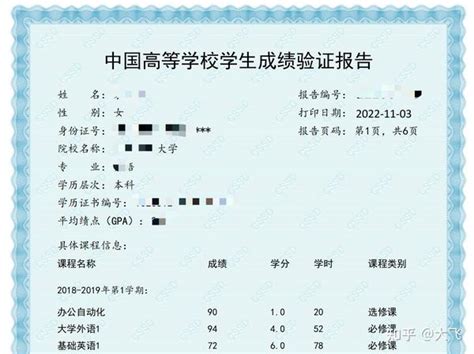 分享一位同学的学信网成绩认证报告截图中英文 知乎
