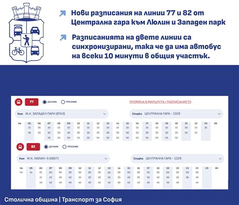 Транспорт Влязоха в сила новите разписания на линии 77 и 82 от Централна гара към Западен парк