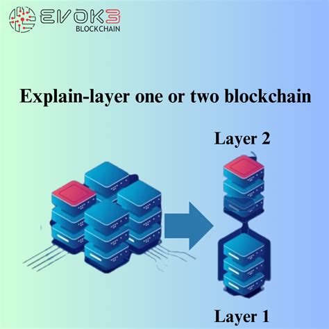 Explain Layer One Or Two Blockchain By Evokeblockchain Apr 2024 Medium