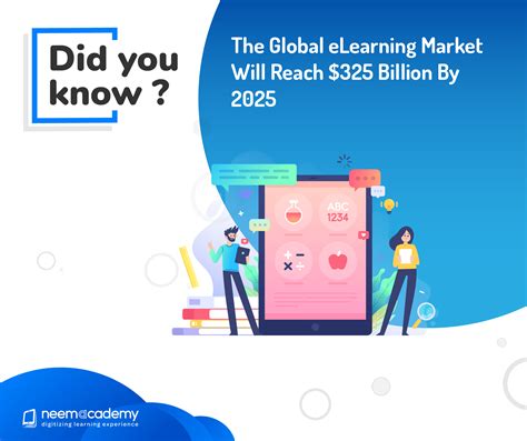 Did You Neema Academy 𝟭 𝗲𝗟𝗲𝗮𝗿𝗻𝗶𝗻𝗴 𝗣𝗹𝗮𝘁𝗳𝗼𝗿𝗺 𝗶𝗻 𝗡𝗲𝗽𝗮𝗹