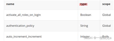 将xlsx文件中内容转换到md文件xlsx转md Csdn博客
