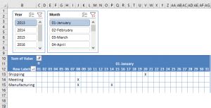 Pivot Table Calendar
