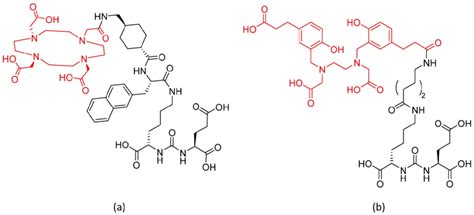 Structures Of A Psma 617 And B Psma 11 Download Scientific Diagram