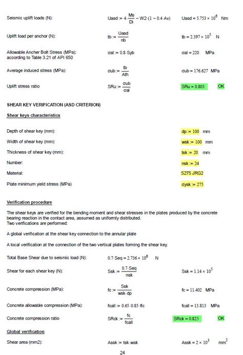Books Softwares For Mechanical And Petrochemical Industry Forex Trading API 650 Tank Design