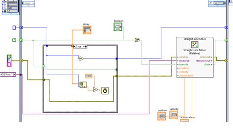 Solved Repeated Movement Not Executing Ni Community
