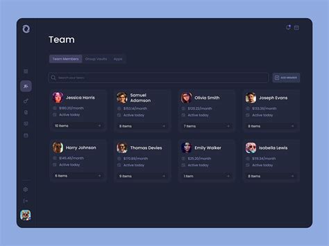 Saas Usage And Access Management Platform By 2v Modules On Dribbble