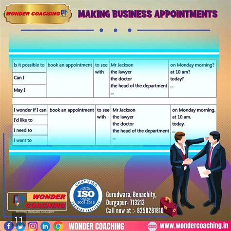 Joinus Wondercoaching Learnenglish Grammar Speakenglish Englishvocabulary Englishgrammar