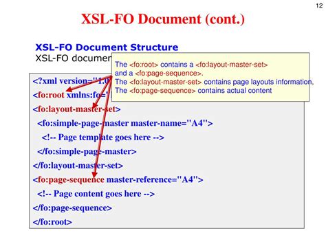 Ppt Xsl Formatting Objects Fo Powerpoint Presentation Free