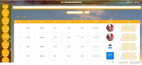 Javaphpnodejspython基于小程序的校友资源共享平台【2024年毕设】 Csdn博客