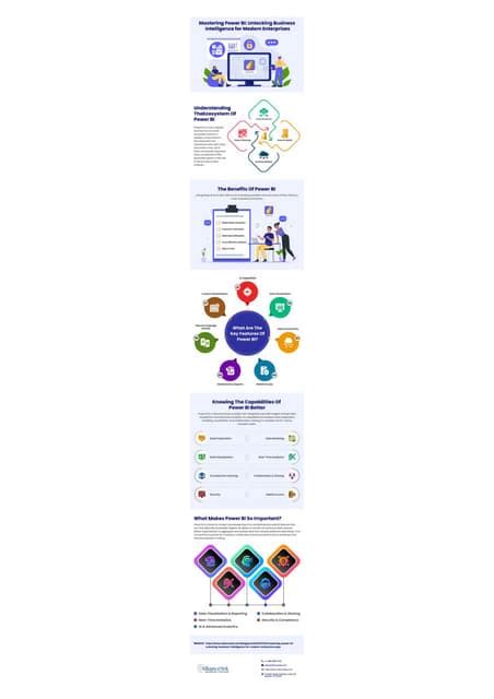 Mastering Power Bi Unlocking Business Intelligence For Modern Enterprises Pdf