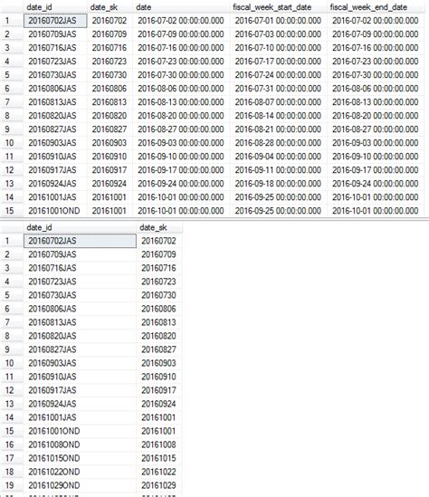Solved Dax Calculate Ytd Without Totalytd With Custom C Microsoft Fabric Community