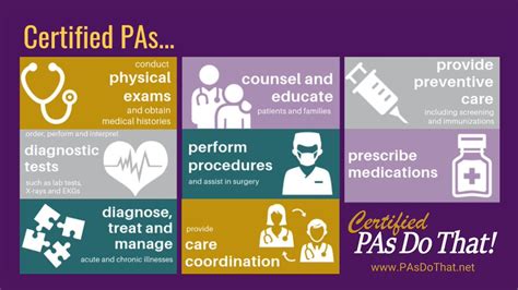 National Commission On Certification Of Physician Assistants Nccpa On