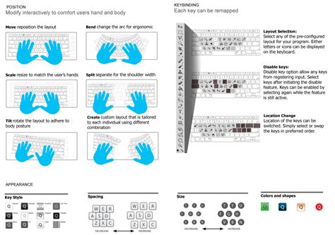 Kwang Hi Cho Online Portfolio
