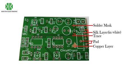 Make Efficient Pcbs By Manufacturing