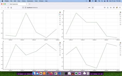 Maintaining Grid Plot Size When Adding Button Community Support