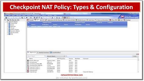 Checkpoint Nat Policy Types And Configuration Network Interview
