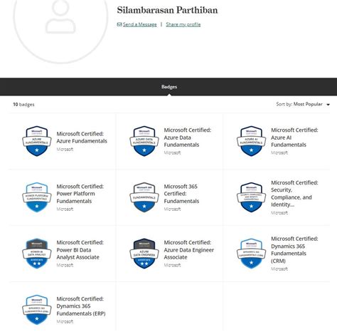 silambarasan parthiban on linkedin 2022wrapped happynewyear2023 bigdata microsoftazure