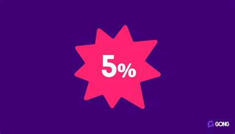 Understanding And Reducing SaaS Churn For Growth Gong