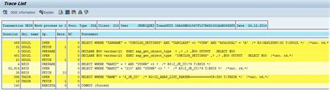 Solved Error Internal Tables Field Symbol Has Not Yet B Sap Community
